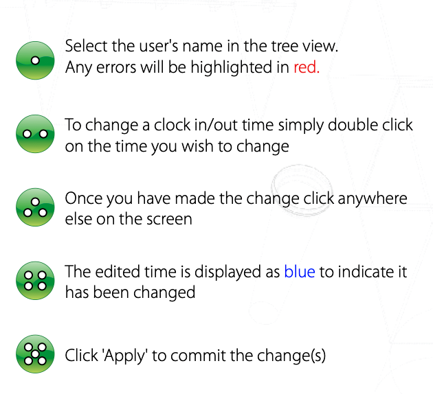 Paxton Using Net2 Timesheet | All Secure Security Resources - Manuals & Pdf's